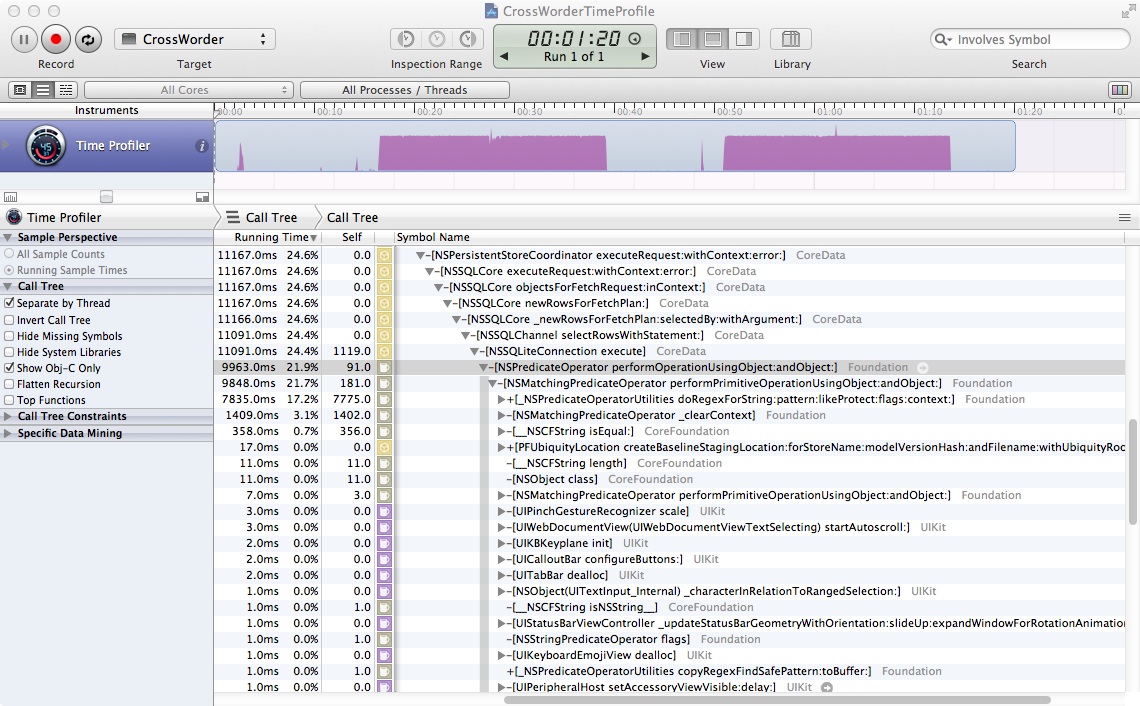 Is The Performance Of Coredata With Like Much Worse Than Standard Sqlite On Ios Stack Overflow
